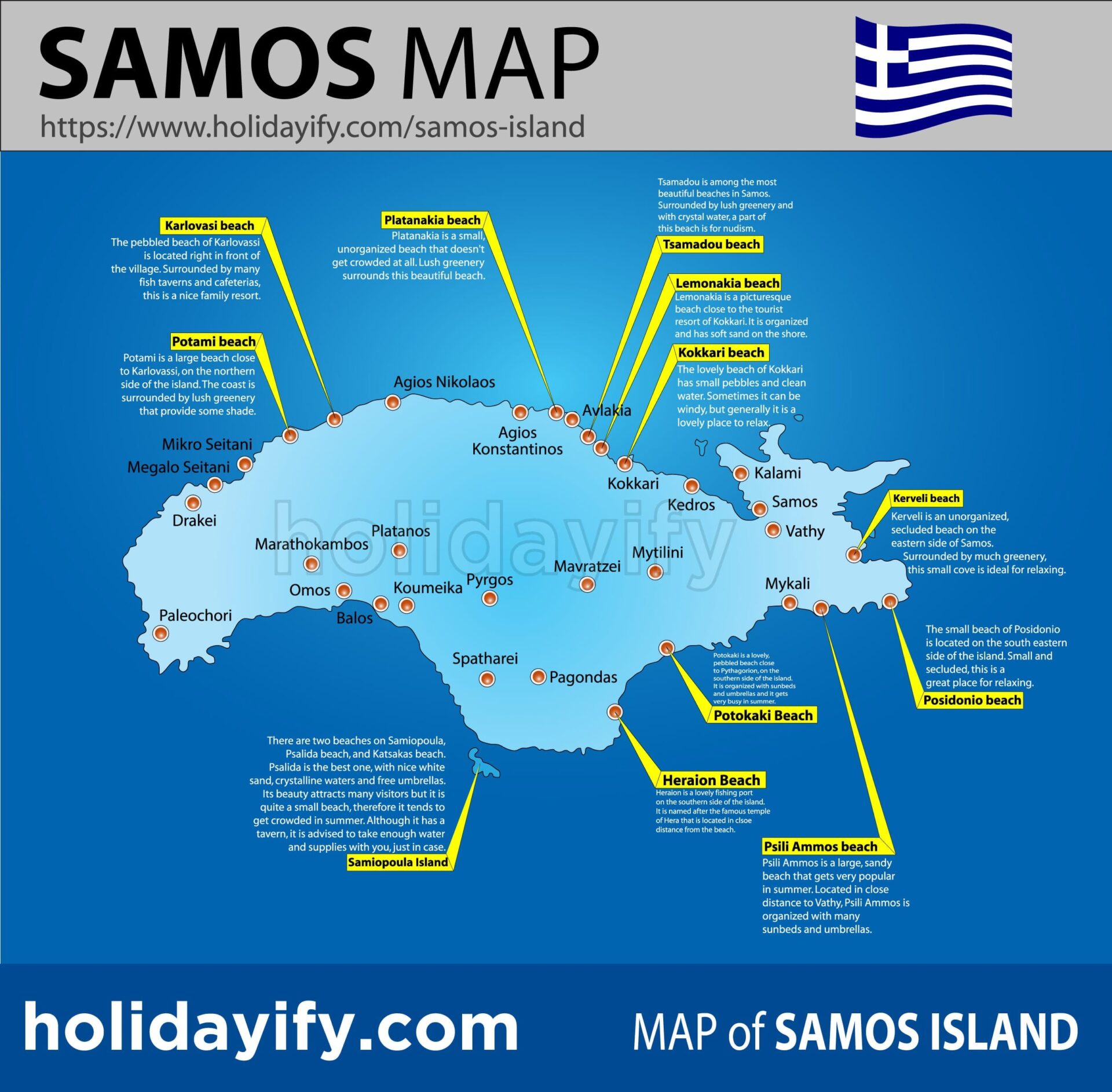 Explore Surrounded by Lush Greenery Samos Beaches with Crystal Water ...