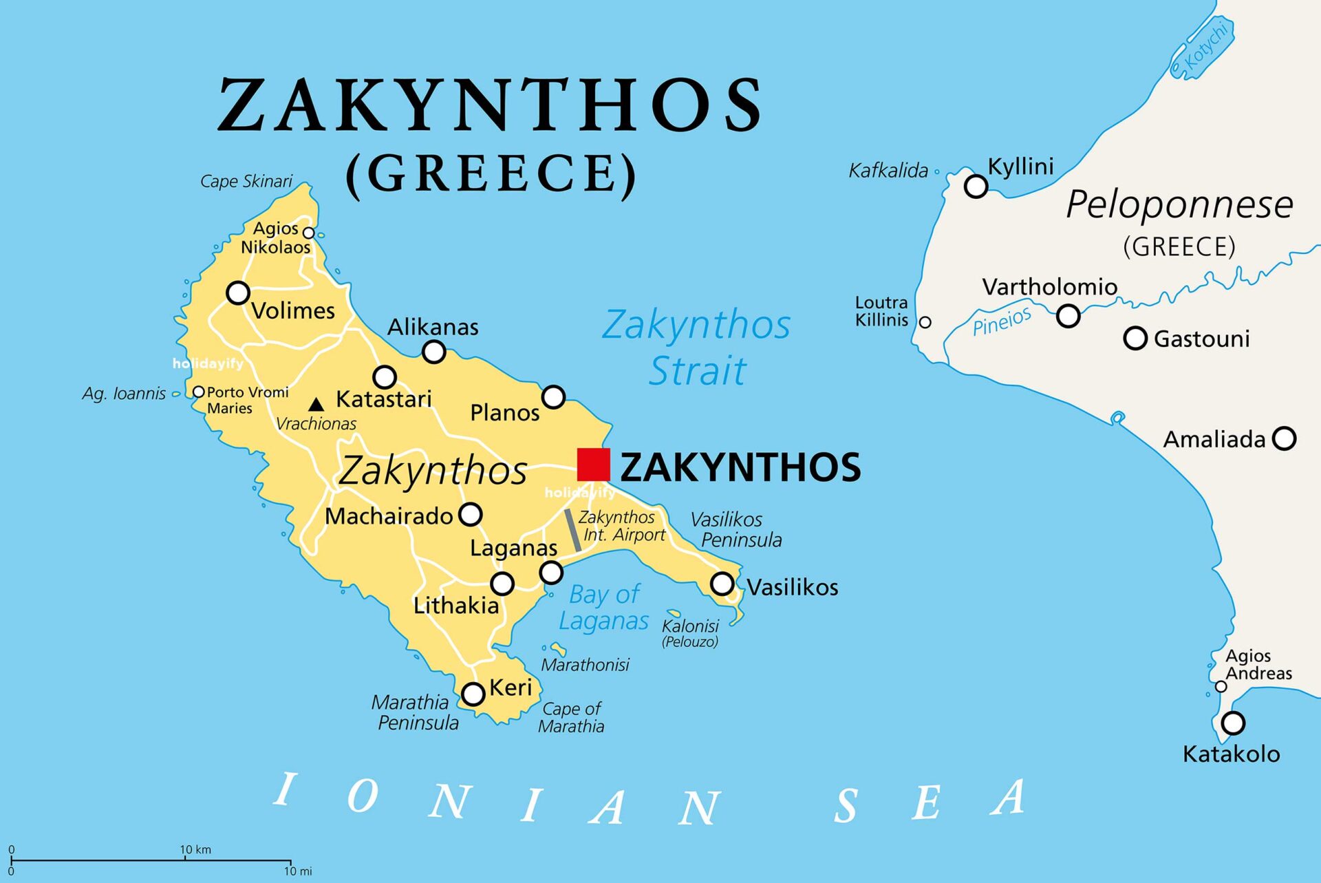 Zakynthos Island Travel Guide 2025 - Holidayify.com